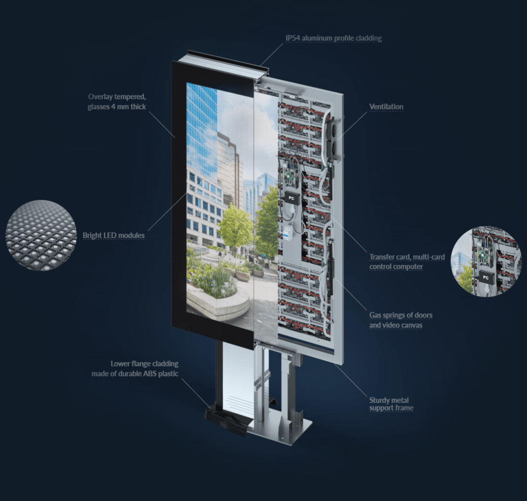 Digital Citylights - TRYO - Digital Signage & Digital Advertising