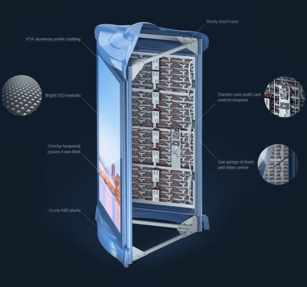 Three-sided Digital Pylons - TRYO - Digital Signage & Digital Advertising
