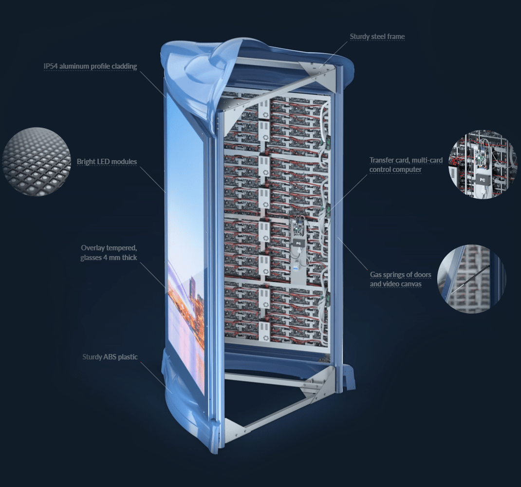 Three-sided Digital Pylons - TRYO - Digital Signage & Digital Advertising